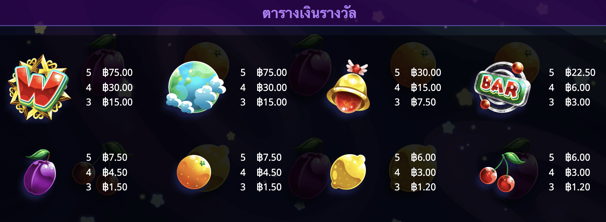 Twinkle Star เกมสล็อต Gamatron Slot สล็อต PG : PG SLOT