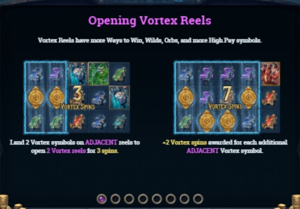 PG SLOT : Dark Vortex แนะนำเกมสล็อต YGGDRASIL