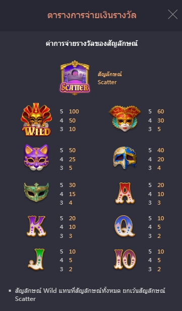 PG SLOT : Mask Carnival เกมพีจีสล็อต เล่นสล็อตออนไลน์ได้ที่นี่