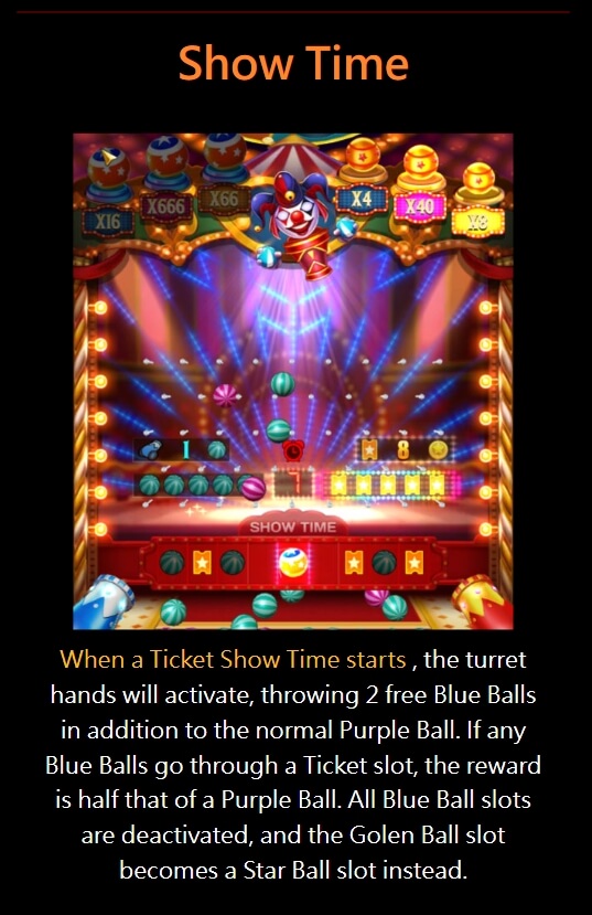 PG SLOT : Crazy Pusher แนะนำเกมสล็อตค่าย JILI SLOT เข้าสู่ระบบ