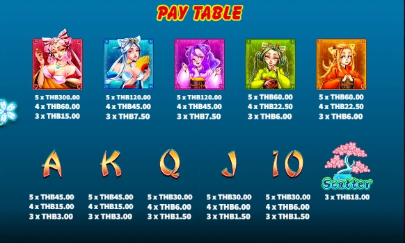 PG SLOT : Demon Fox แนะนำเกมสล็อตค่าย KA GAMING