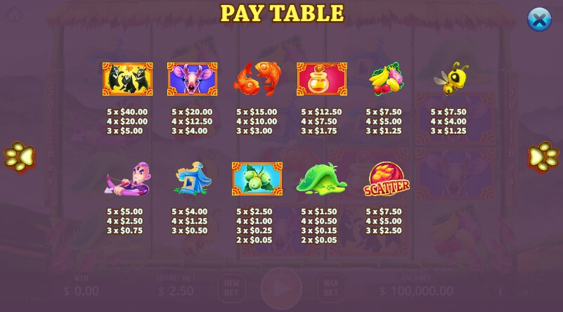 PG SLOT : Taiwan Black Bear แนะนำเกมสล็อตค่าย KA GAMING