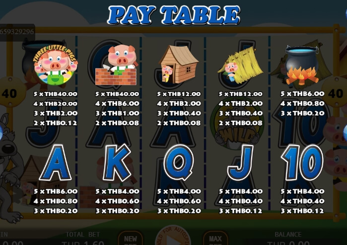 PG SLOT : Three Little Pigs แนะนำเกมสล็อตค่าย KA GAMING